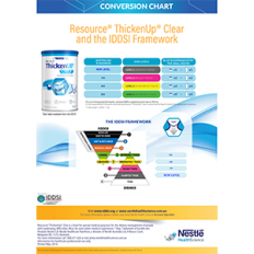 Resource Centre | Information, Guides & Catalogues | NCare