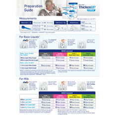 Preparation guides and Recipes - Resource Centre